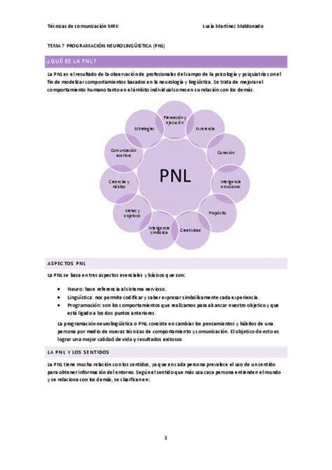 Tema 7 Programacion Neurolinguisticapdf