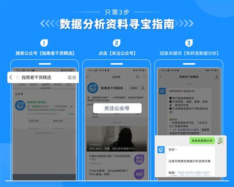 数据分析入门最全资料：spssmatlabsqlsasexcel安装包经典教材视频教程，带你快速入门数据分析！ 知乎