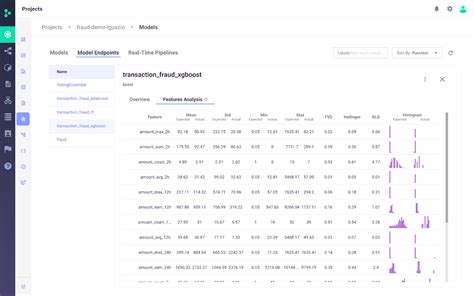 25 top mlops tools you need to know in 2024 datacamp