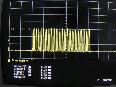 Webench LDC Design Doubts Waveform Drift Rp Sensors Forum Sensors TI E E Support Forums
