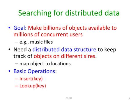 Ppt Peer To Peer And Distributed Hash Tables Powerpoint Presentation Id2276251