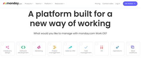 7 Top Online Task Management Software