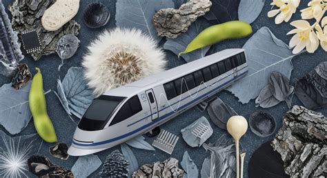 What Is Systemic Inequality → Question