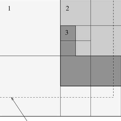 Example Segmentation Download Scientific Diagram