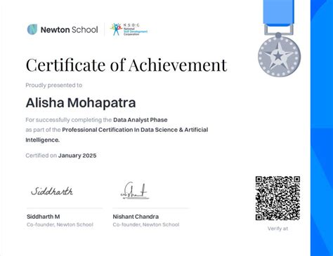 Dataanalyst Certification Dataanalytics Powerbi Sql Excel… Alisha Mohapatra