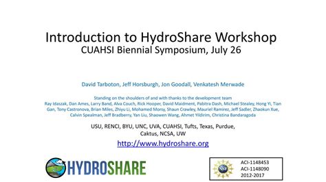 Introduction To Hydroshare Workshop Cuahsi Biennial Symposium July Ppt