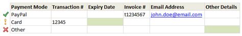 Make Awesome Data Entry Forms By Using Conditional Formatting Data Validation Chandoo Org