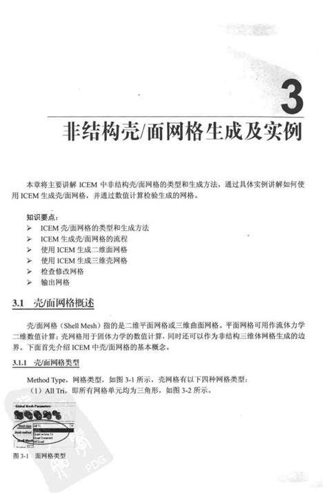 Ansys Icem Cfd网格划分技术实例详解 哔哩哔哩