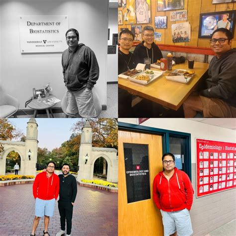 Himel Mallick Phd Fasa On Linkedin Statistics Biostatistics Datascience