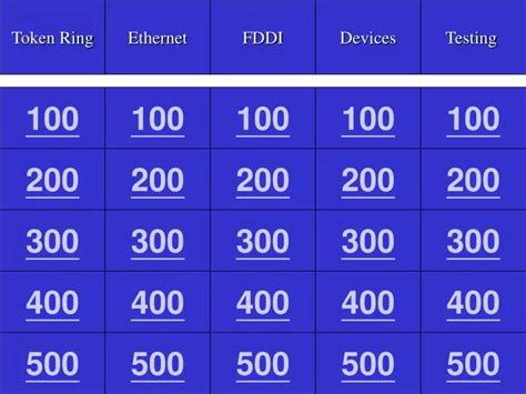 PPT Token Ring PowerPoint Presentation Free Download ID 6220465