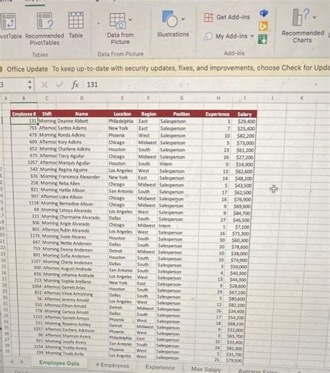 Solved 11 Using The Data On The Employee Data Worksheet