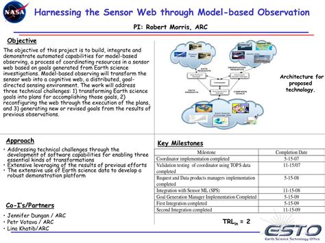 ppt nasa sensor web activities powerpoint presentation free download