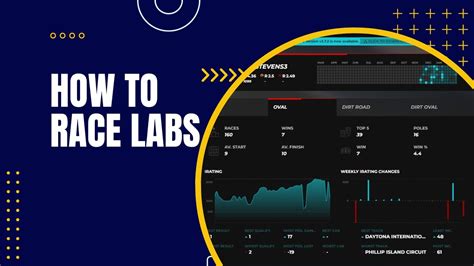 race labs how to youtube