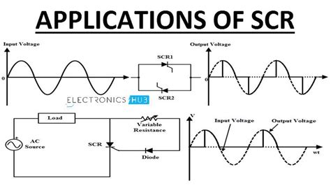 scr applications switch ac dc power control and many