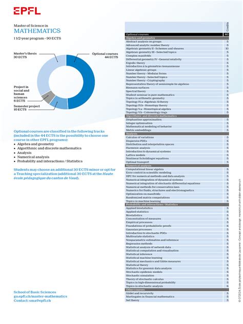 Matematic In Eplfl Pdf Geometry Mathematical Analysis