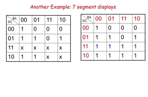 7 Segment Display Truth Table K Map 7 Segment Hex Decoder Digital