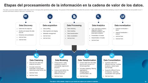 Las 10 Mejores Plantillas Para Servicios De Procesamiento De Datos Ppt