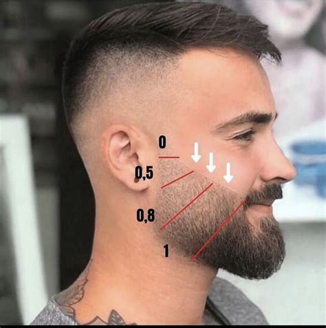 Beard Fade Stages Beard Styles Short Beard Cut Style Mens Haircuts Fade
