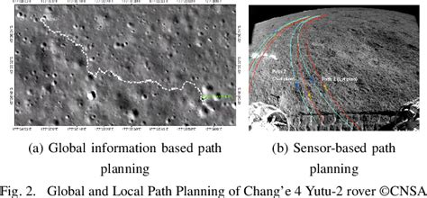 Figure 2 From Risk Aware Coverage Path Planning For Lunar Micro Rovers
