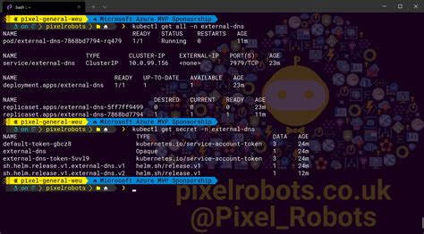 ExternalDNS And Azure Kubernetes Service AKS Pixel Robots