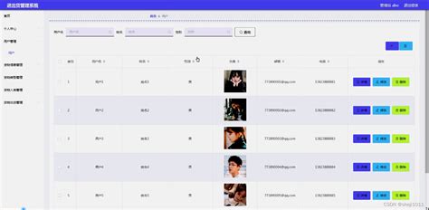 Java毕设项目进出货管理系统（附源码）基于java的工地进货管理系统 Csdn博客