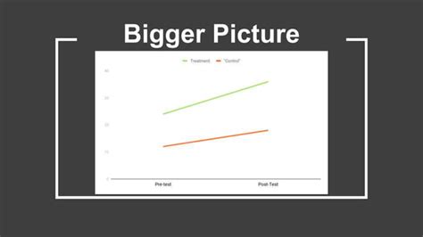 Odsc East 2019 Causal Inference For Data Scientists Ppt