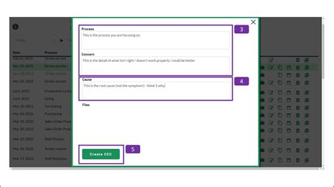 How To Brainstorm With CCC PDCA Complete