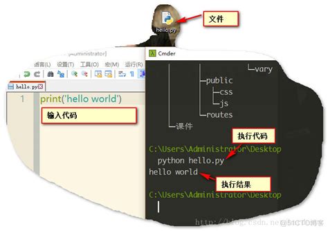 Python跑代码时用cpu还是gpu好 Python编程对cpu的要求mob6454cc6d5f87的技术博客51cto博客