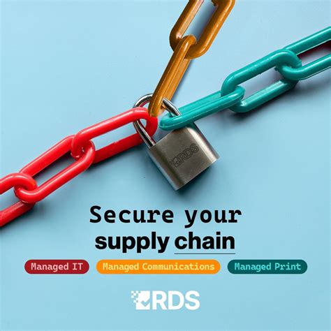 Right Digital Solutions On Linkedin Cybersecurity Itsecurity Businesssafety Dataprotection…