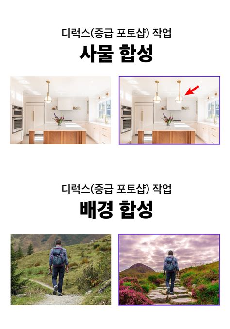 알아서 깔끔하고 센스있게 누끼 합성 보정 5000원부터 시작 가능한 총 평점 5점의 디자인 포토샵·파일변환 보정·누끼·합성 서비스 프리랜서마켓 No 1 크몽