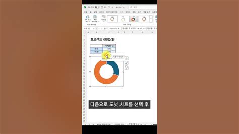 엑셀 30초 꿀팁 동적 도넛차트 만들기 엑셀 Excel 강의 생산성 Ai Youtube