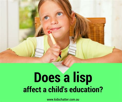 Frontal Lispinterdental Lisp Speech Therapy Ideas Word 42 Off