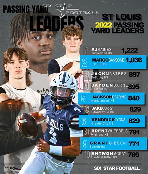 Kam Bailey Kam Bailey6 Twitter