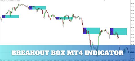 Signal Indicators Mt4 Free Download