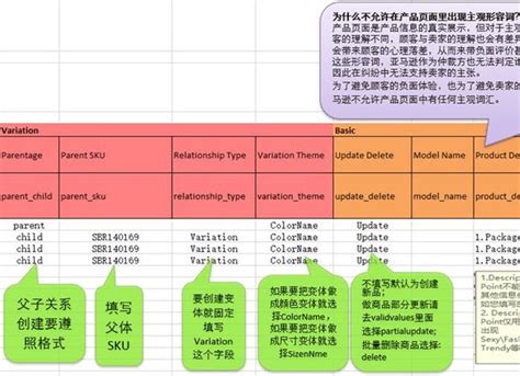 天津乐迈亚马逊：亚马逊模板批量上传实操与技巧表格子体产品