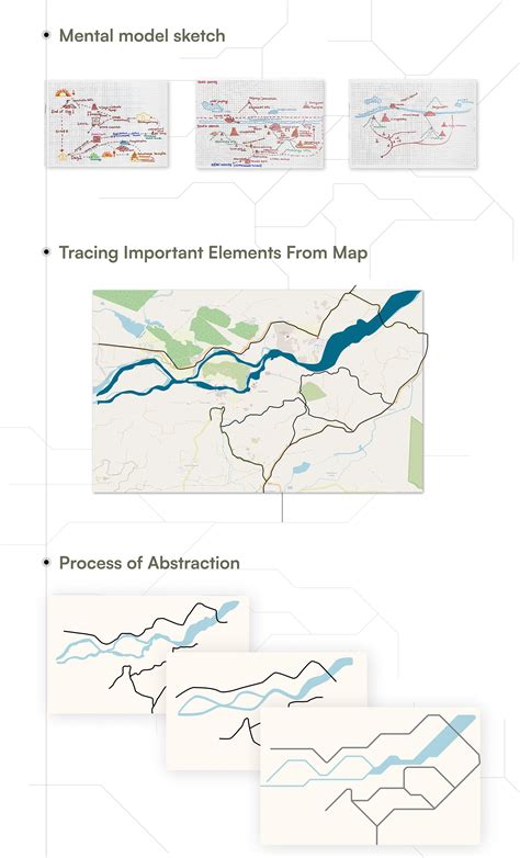 Schematic Map Of Hampi On Behance