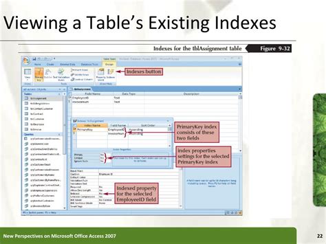 Ppt Access Tutorial 9 Using Action Queries And Advanced Table Relationships Powerpoint