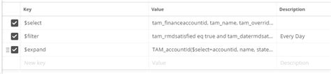 Parameter Disappears When Unchecked Issue Postmanlabs Postman App Support GitHub