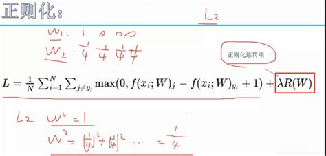 正则化惩罚项 csdn博客