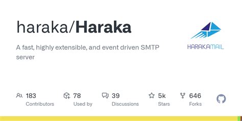 Github Harakaharaka A Fast Highly Extensible And Event Driven
