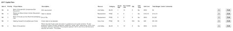 C Aspnet Sum A Column Returned From Stored Procedure In Linq