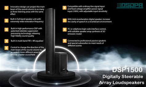 The Impact Of Steerable Array Speakers In Museums 2025 Guangzhou DSPPA Audio Co Ltd