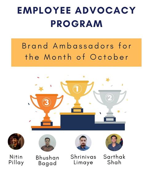 sarthak shah on linkedin yet another month yet another time we are on the top at board of neova…