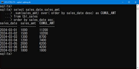 Sqlのウィンドウ関数（sum関数とover句）を使ってみよう！