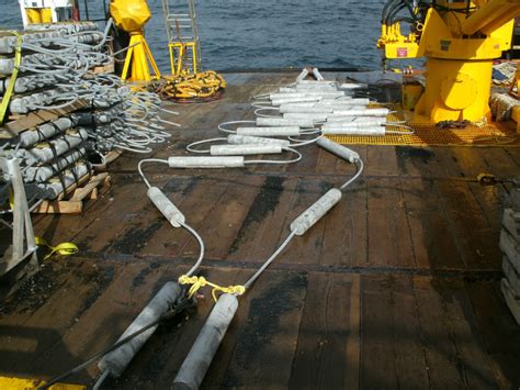 Retrolink Cathodic Protection Anode String