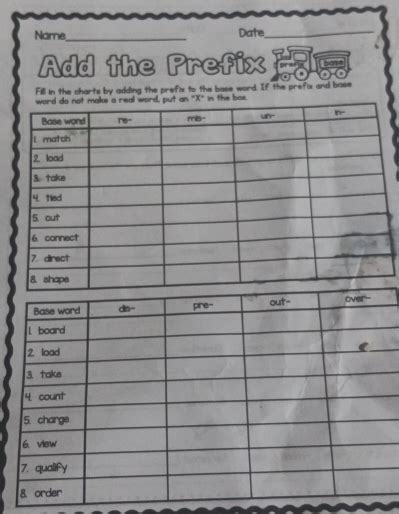 solved name date add the prefix fill in the charts by adding the