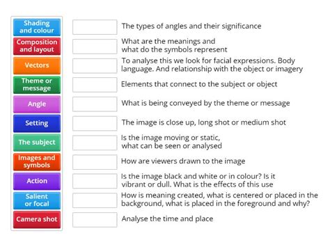 Visual Analyses Match Up