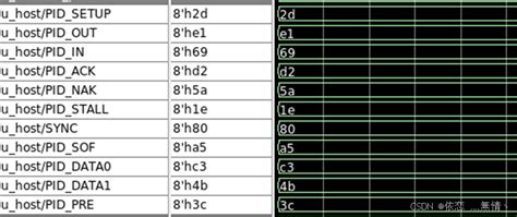 usb枚举过程总结 csdn博客