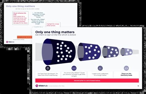 Slidehub On Demand Powerpoint Presentation Design Service