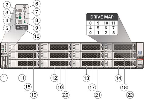 X8 2l Front Panel Features Oracle® Servers X8 2 And X8 2l